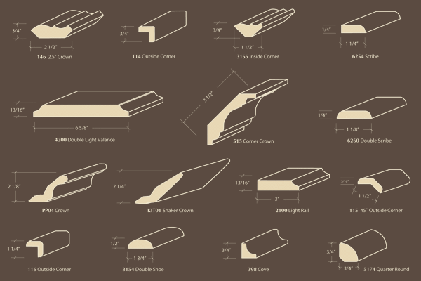 Thermofoil Doors – Cabinetmart